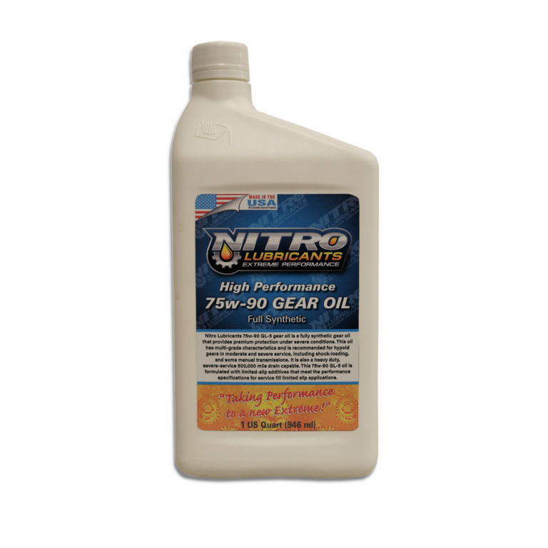 Products Archive - Nitro Lubricants